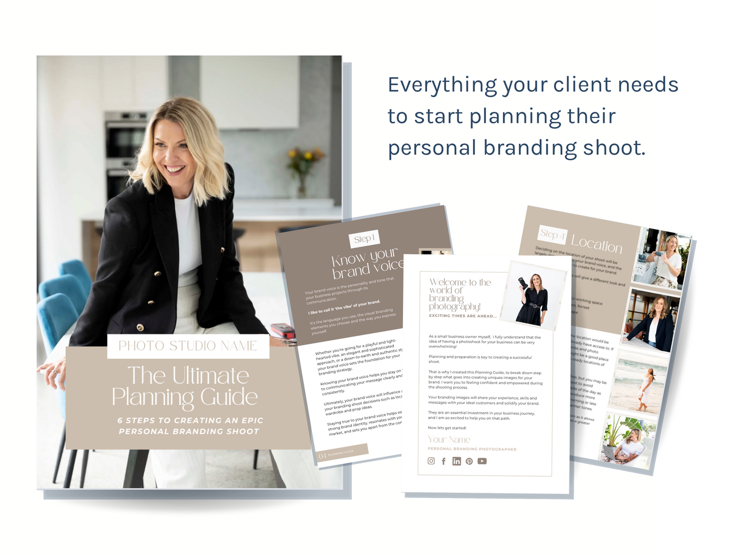 The Ultimate Planning Guide – Found Photographer Templates